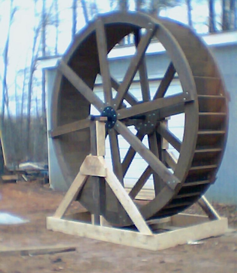 waterwheel Kit-Assembly - Sullivan's Water Wheels